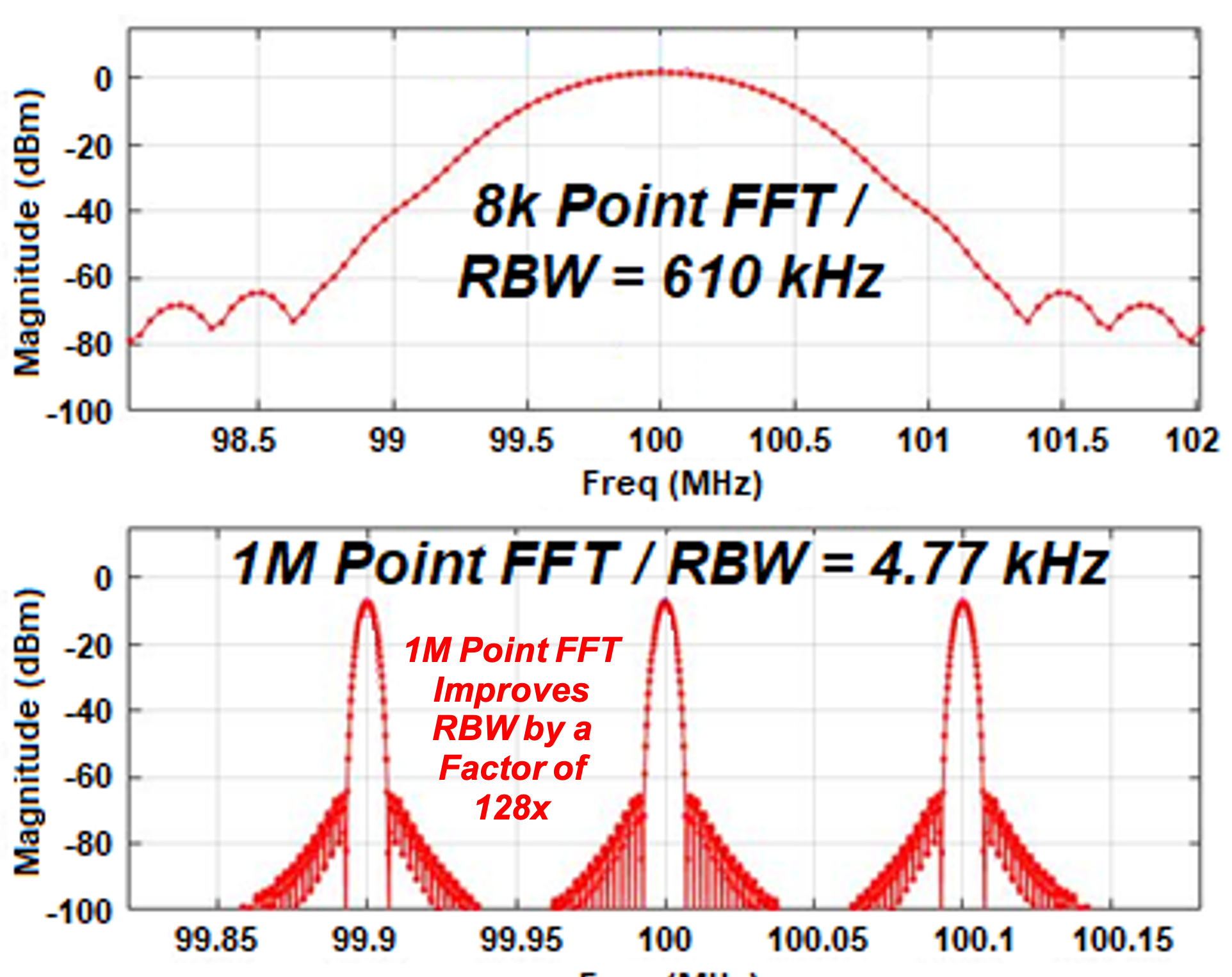 Catalyst-GPU | PXI GPU | PXIe GPU | CPCI GPU | CPCIe GPU - RADX ...